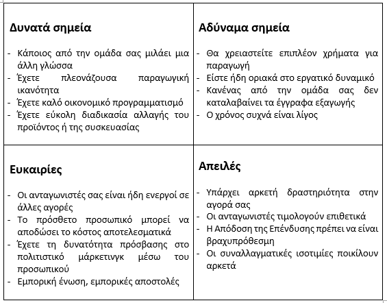 Πρακτική εφαρμογή εξωδικαστικού συμβιβασμού και βιωσιμότητας των ...