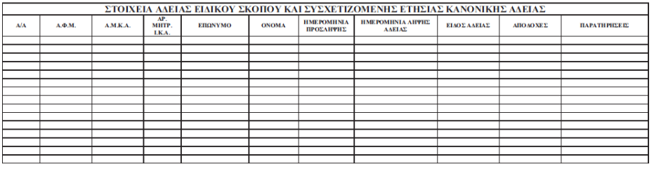 Ίσως και αύριο η Δήλωση Αναστολής Δραστηριότητας. Την Πρωταπριλιά το ...