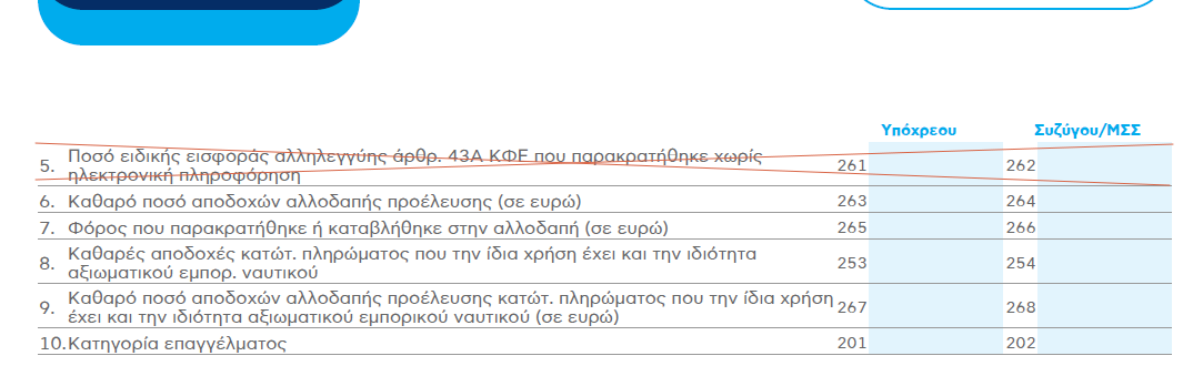 Έντυπο E1 - Οι αλλαγές για το φορολογικό έτος 2023 - e-forologia ...