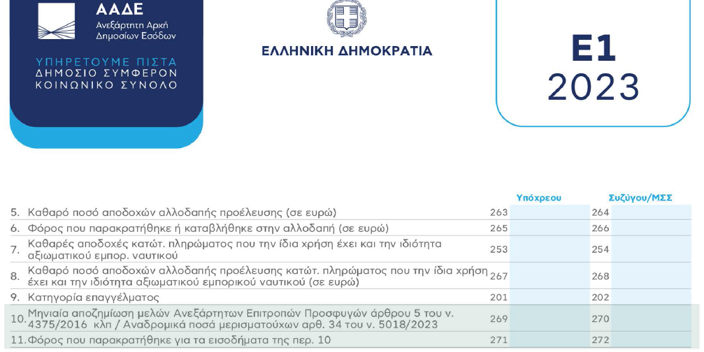 Έντυπο E1 - Οι αλλαγές για το φορολογικό έτος 2023 - e-forologia ...