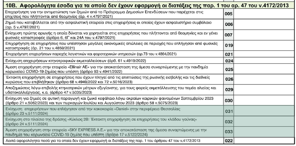Έντυπο Ν - Τα σημαντικότερα σημεία για τη συμπλήρωση του - e-forologia ...