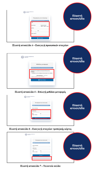 ΑΑΔΕ: Προσοχή σε παραπλανητικά μηνύματα SMS υποκλοπής στοιχείων σε ...