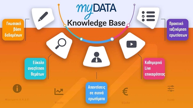 myDATA-Έξοδα: Ερωτήσεις και Απαντήσεις EpsilonNet Support - e-forologia ...