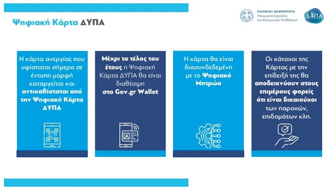 Διαθέσιμη από σήμερα η Ψηφιακή Κάρτα ΔΥΠΑ - Αναλυτικές οδηγίες για τη ...